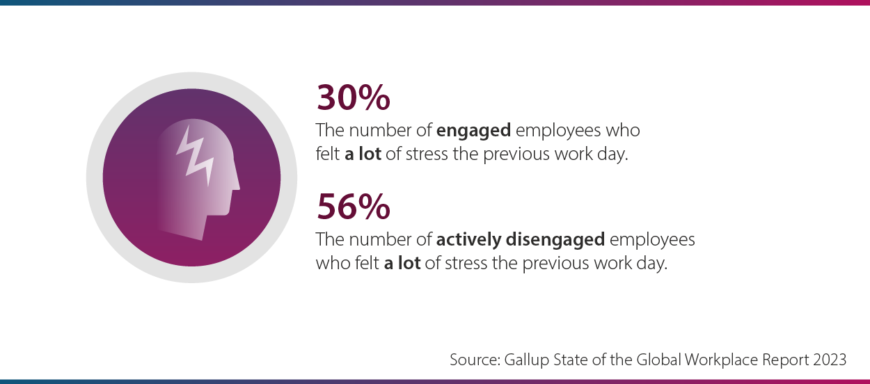 Gallup’s State of the Global Workforce: What we can do about low ...